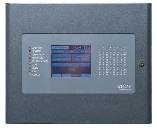 Teletek IRIS PRO - AVSOLUTION