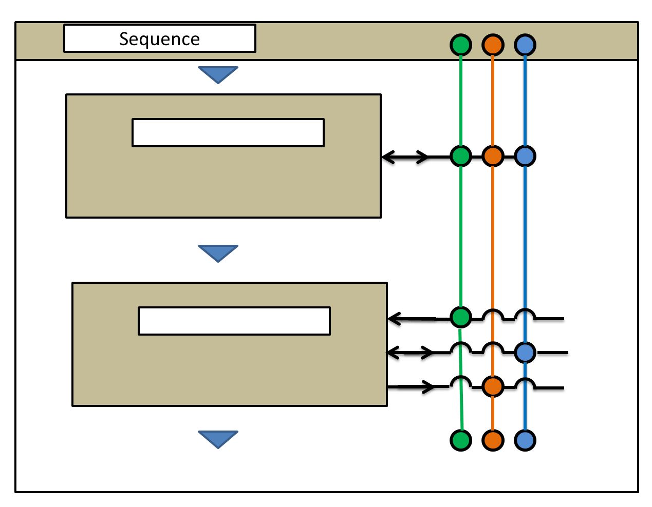 Workflow4 Presentation Recommendations | Ely Bob's space