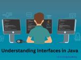 Understanding Interfaces In Java Axeetech