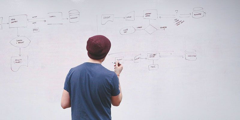 The Value of Custom Database Development Services | AYOKA