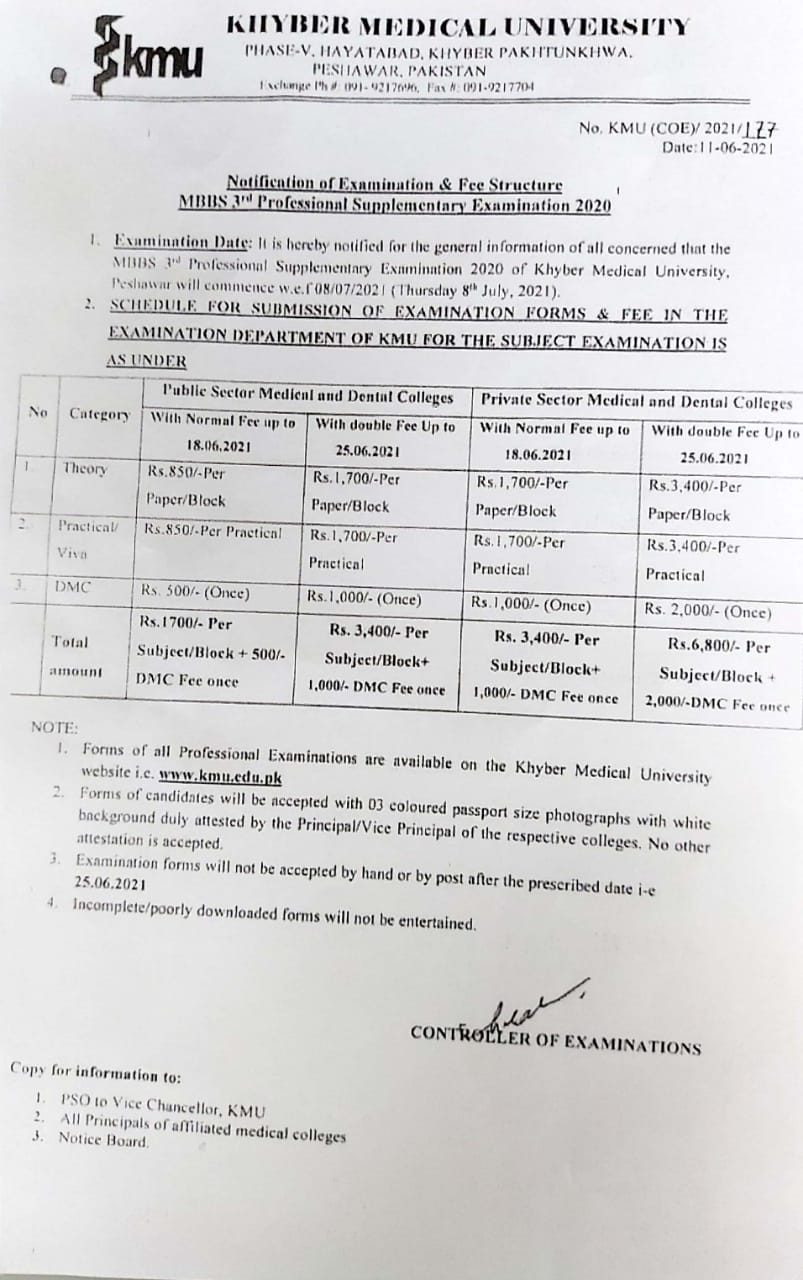 Notice Board Archives – Ayub Medical College, Abbottabad.