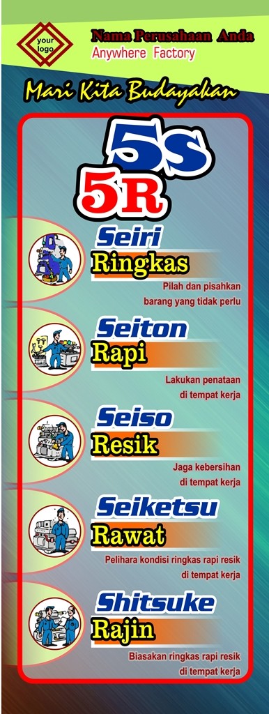 Banner Poster 5s 5r Seiri Seiton Seiso Seiketsu Shitsuke