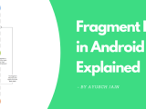 Android Fragment Lifecycle Explained Androidville