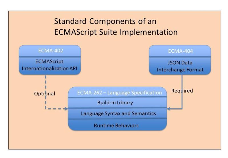 Ecmascript Specification Examples Codesandbox - Mountain Pattern Collection - HD Quality
