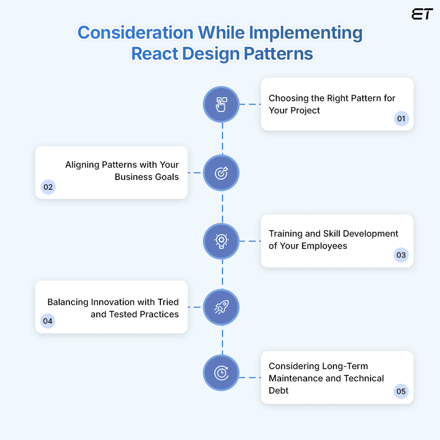 Mastering React Design Patterns Best Practices For Building Scalable - Sunset Photo Collection - Full HD Quality