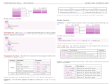 Sql Cheatsheet Babin Joshi