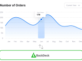 Backdeck