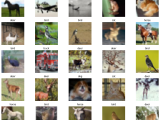 Image Preprocessing For Computer Vision Computer Vision Artificial