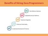 Hire Java Programmers For 7 Day Risk Free Trial