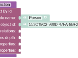 Overview Backendless Rest Api Documentation