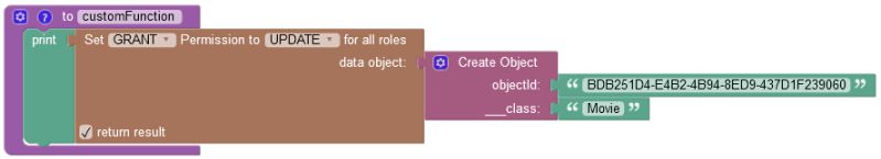 Permissions Api Backendless Sdk For Android Java Api Documentation - Best Light Designs in High Resolution