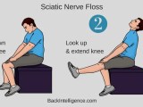 5 Sciatica Exercises For Pain Relief From Home With Pictures