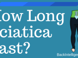How Long Does Sciatica Last What Research Says Back Intelligence