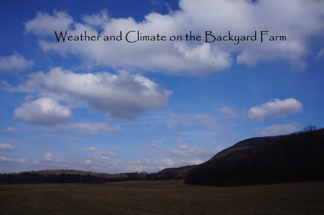 Understanding Weather and Climate for the Backyard Farmer - The ...