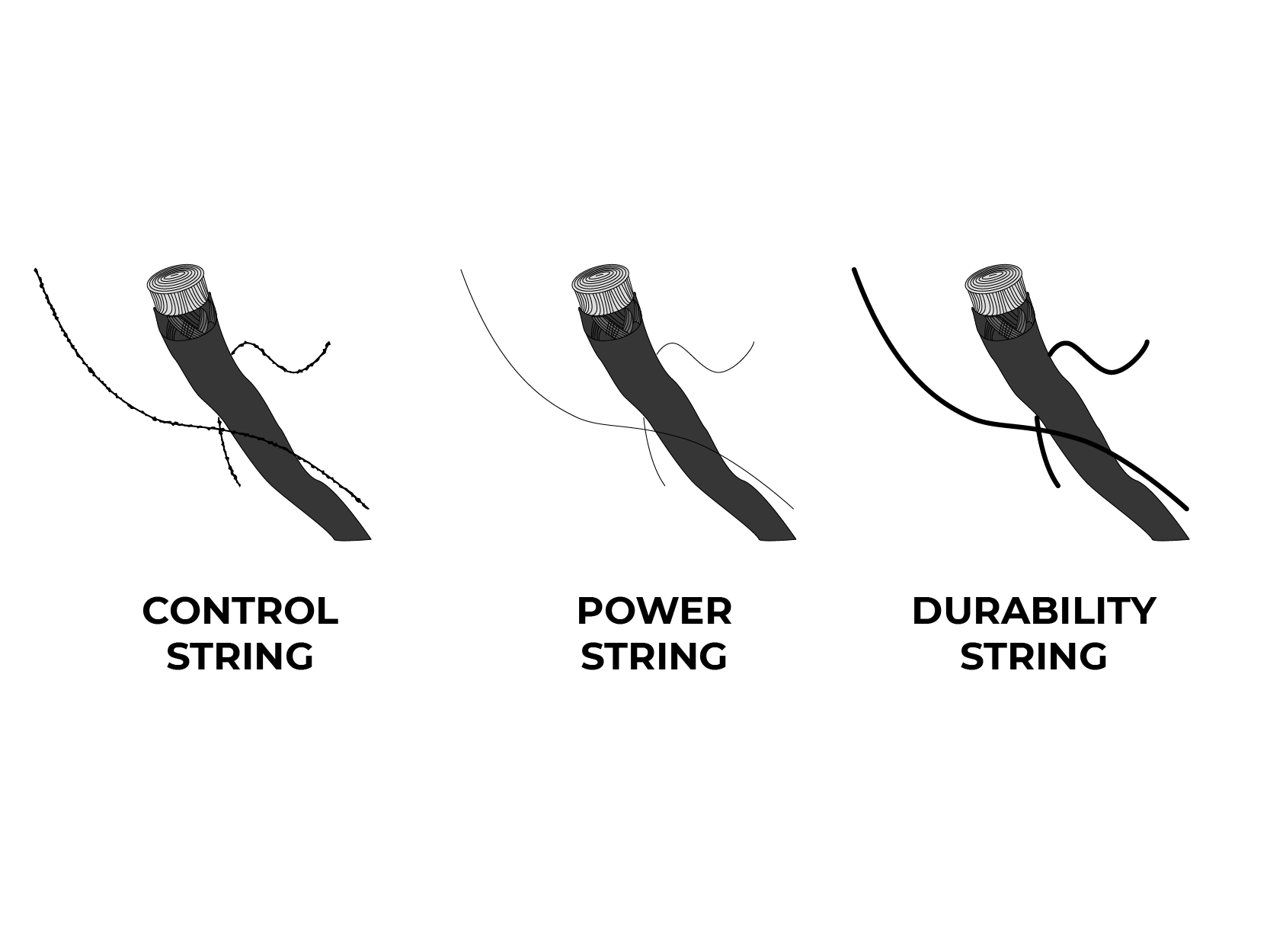 How has the Badminton String Changed Over Time? - BadmintonBites
