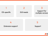 8 Best Python Gui Frameworks