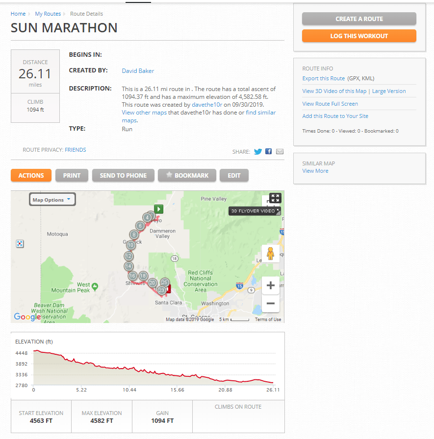 Creating a Race Pace Band – Author David Baker