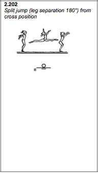 Split Jump (Balance Beam) | Balance Beam Situation