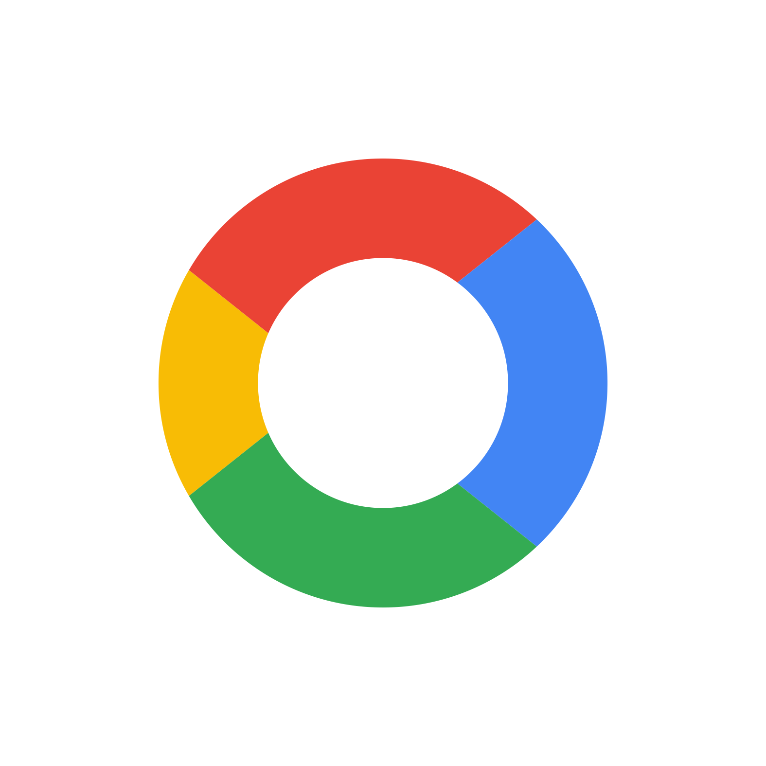 How to get Google font letters for your profile pic