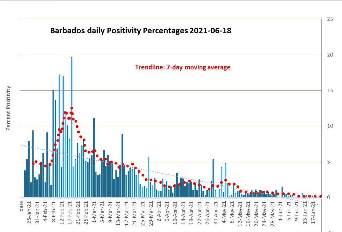 BBPOSBBPOSBringing News and Opinions to the People
