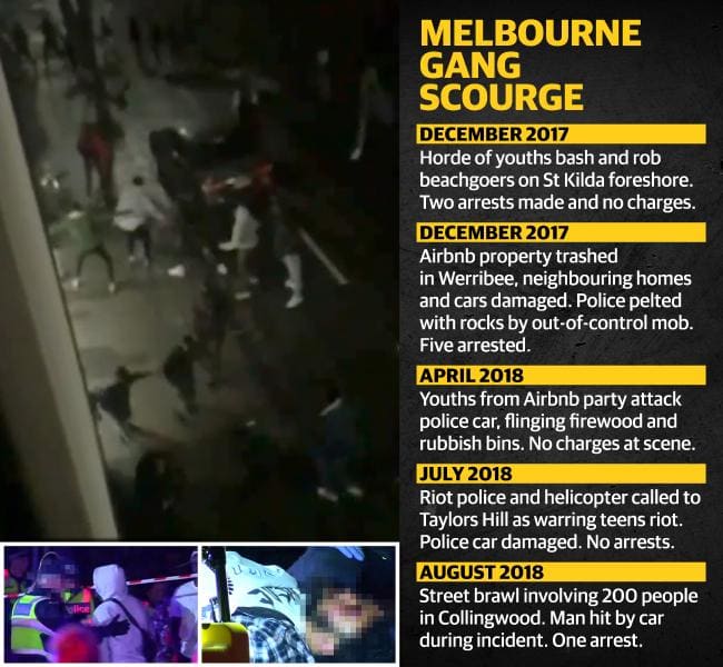 AUSTRALIA: African Sudanese Muslim gang riots escalate, police make no ...