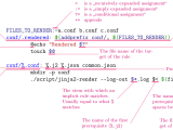 Managing Your Python Project With A Makefile Jw Bargsten