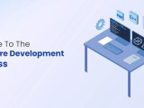 Understanding The Software Development Process A Guide