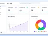 How To Build A Responsive Admin Dashboard Using Html Css Javascript 2026
