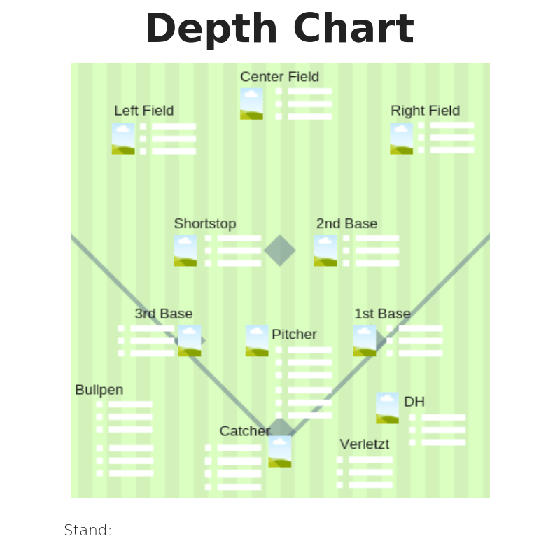 Depth Chart-2 - Baseball School Berlin