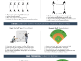 Baseball Practice Plan Template