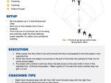Winning Youth Baseball Drills Ages 6 10 Baseball Tutorials
