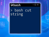 Bash Here String Mastering Quick Input Techniques
