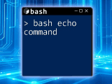 Bash Echo To File A Simple Guide To Redirect Output