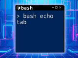 Mastering Bash Echo A Quick Guide To Outputting Text
