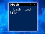 Bash Edit File A Simple Guide To Mastering Edits