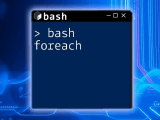Mastering Bash Fork A Quick Guide To Process Management