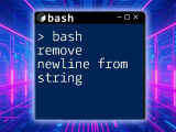 Bash For Loop One Line Quick And Easy Syntax Guide