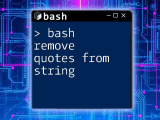 Bash Escape Quotes Mastering Quoting Techniques In Bash