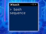 Bash Return Understanding Function Returns In Bash