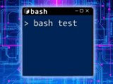 Bash Less Than Mastering Comparison In Bash Scripts