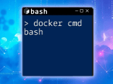 Mastering Docker Compose Exec Bash In Minutes