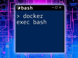 Docker Run Bash Your Quick Guide To Mastery
