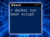 Mastering Docker Compose Exec Bash In Minutes