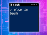 List Aliases In Bash A Quick Guide