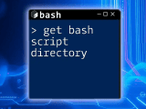 Setting The Git Bash Default Directory A Quick Guide