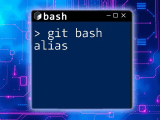 Github Bash Mastering Command Line Essentials