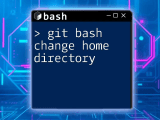 Git Bash Commands Cheat Sheet Quick Reference Guide