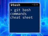 Mastering Git Bash Completion Made Simple