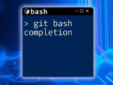 Git Bash Clone Repository Your Quickstart Guide