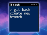 Master Git Bash Here For Effortless Command Line Magic